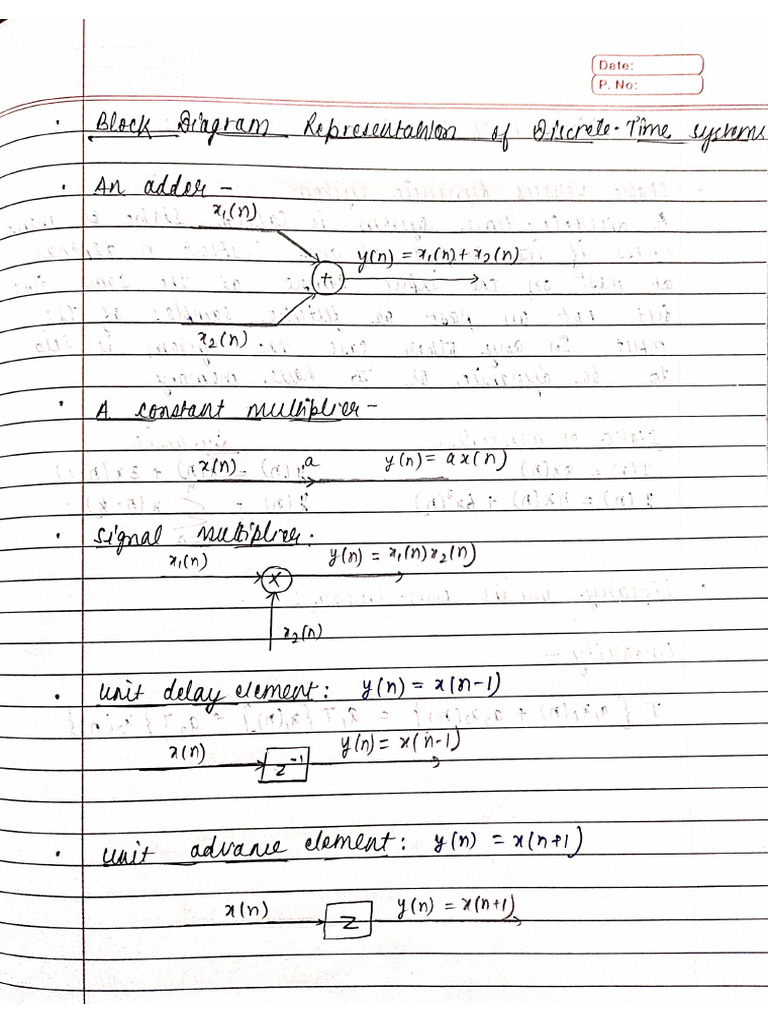 Anuarg's DSP Notes | PDF
