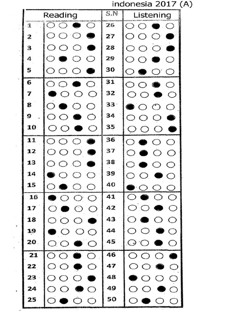 EPS TOPIK 2017 A | PDF