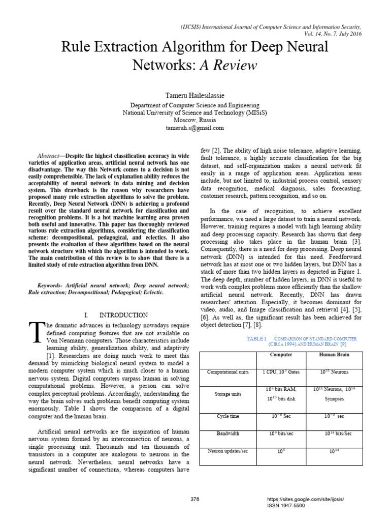 Rule Extraction Algorithm For Deep Neural A Review Pdf Deep Learning Artificial Neural Network
