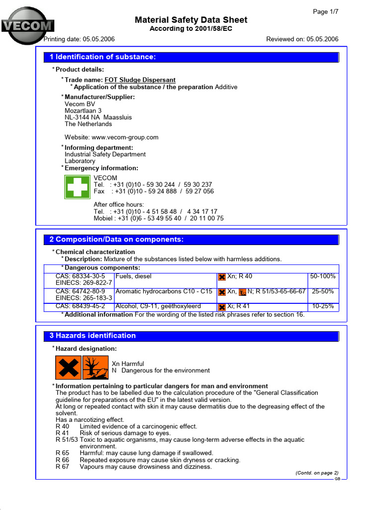 0101FOT SludgeDispersant-MSDS English | PDF | Dangerous Goods | Water