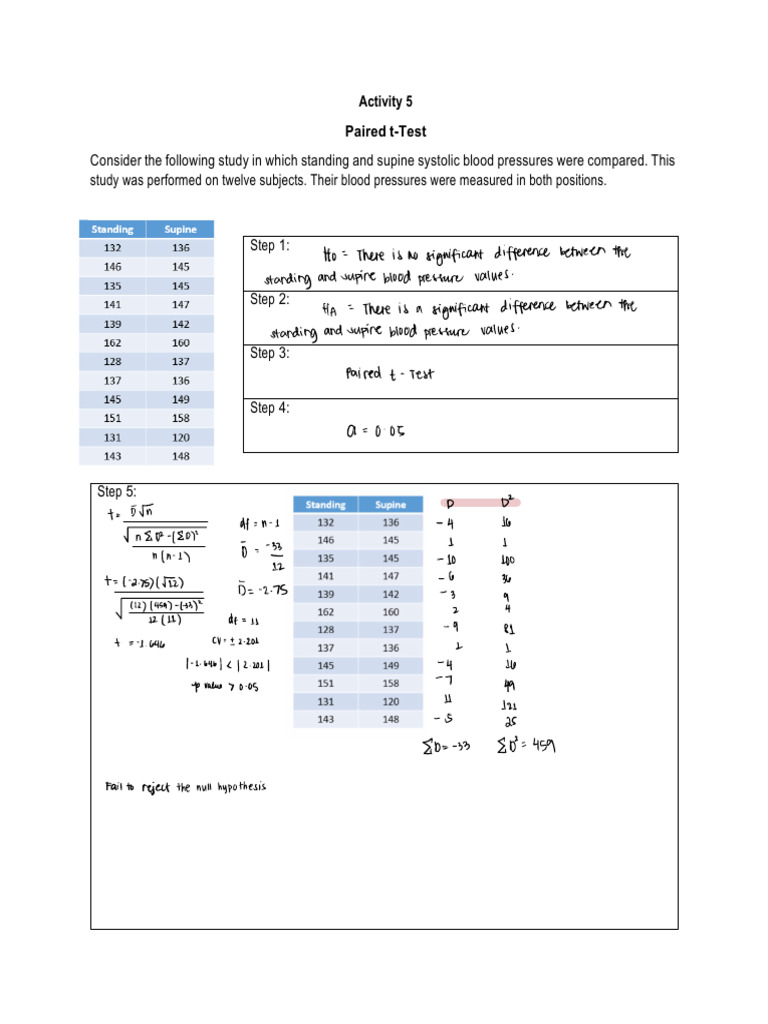 Biostatistics Activity 5 | PDF | Student's T Test | P Value
