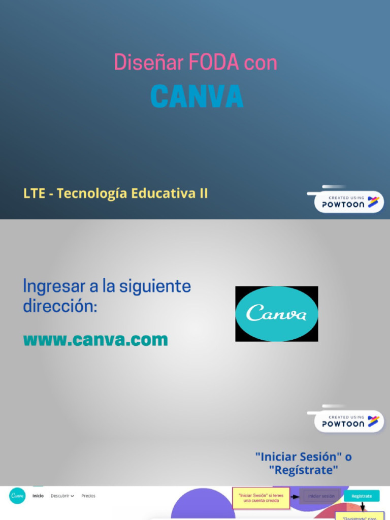Tutorial-FODA en Canva | PDF