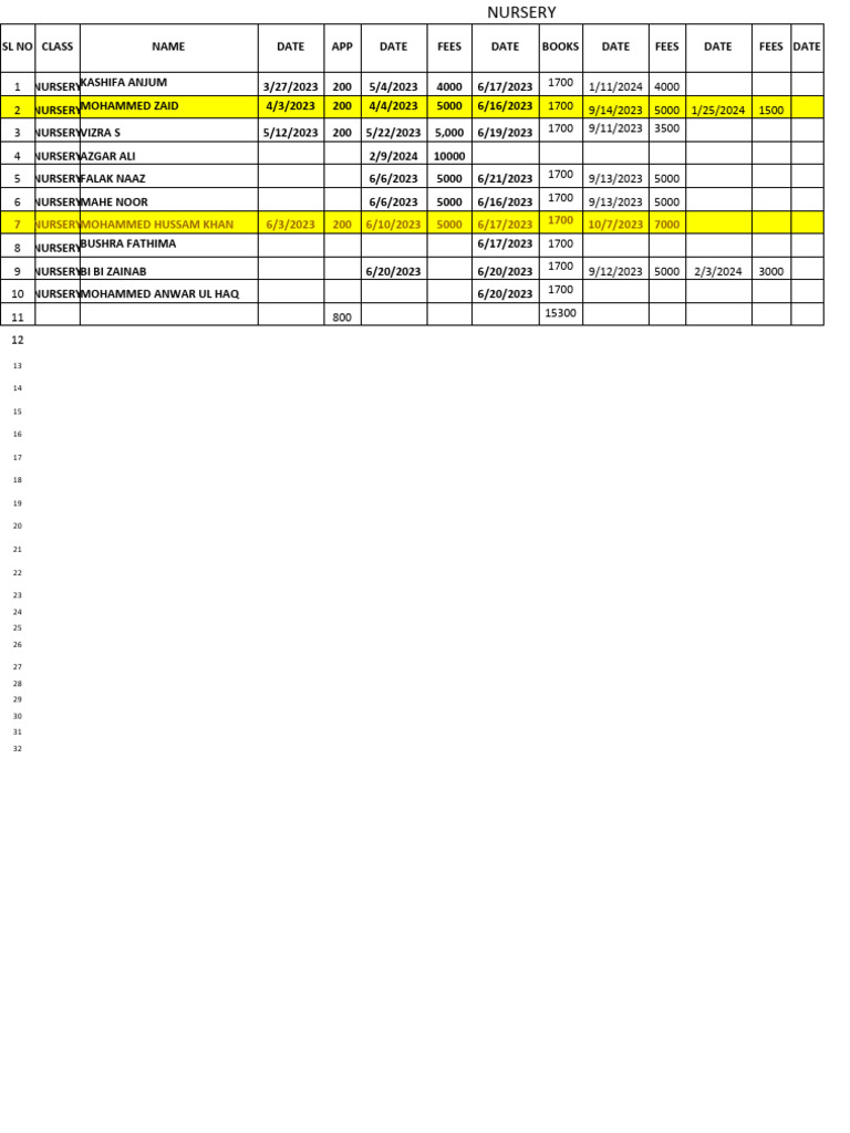 Fees Details 2023-24 Cps | PDF