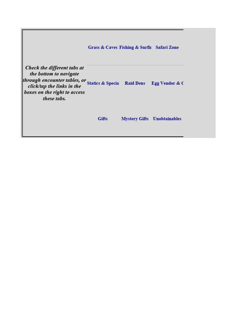 Pokémon Locations & Raid Dens v4.1 - Radical Red | PDF | Role Playing ...