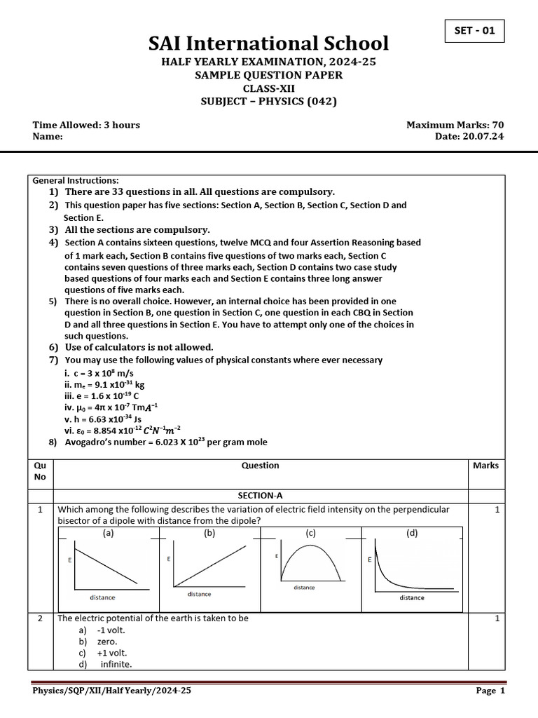 PHYSICS SQP-HY- CLASS-12 (2024) | PDF | Electric Charge | Electron