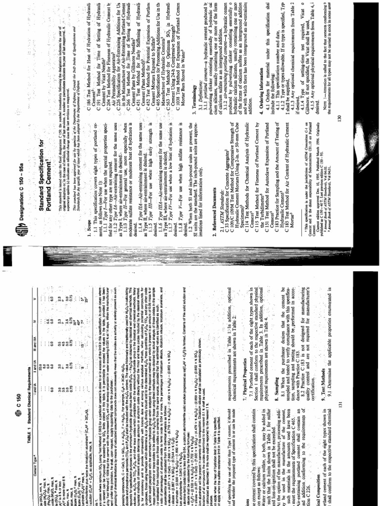 Astm C-150 | PDF