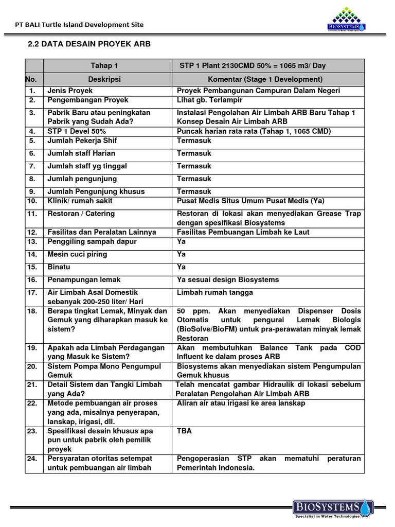 04 Standar Tekhnik STP | PDF