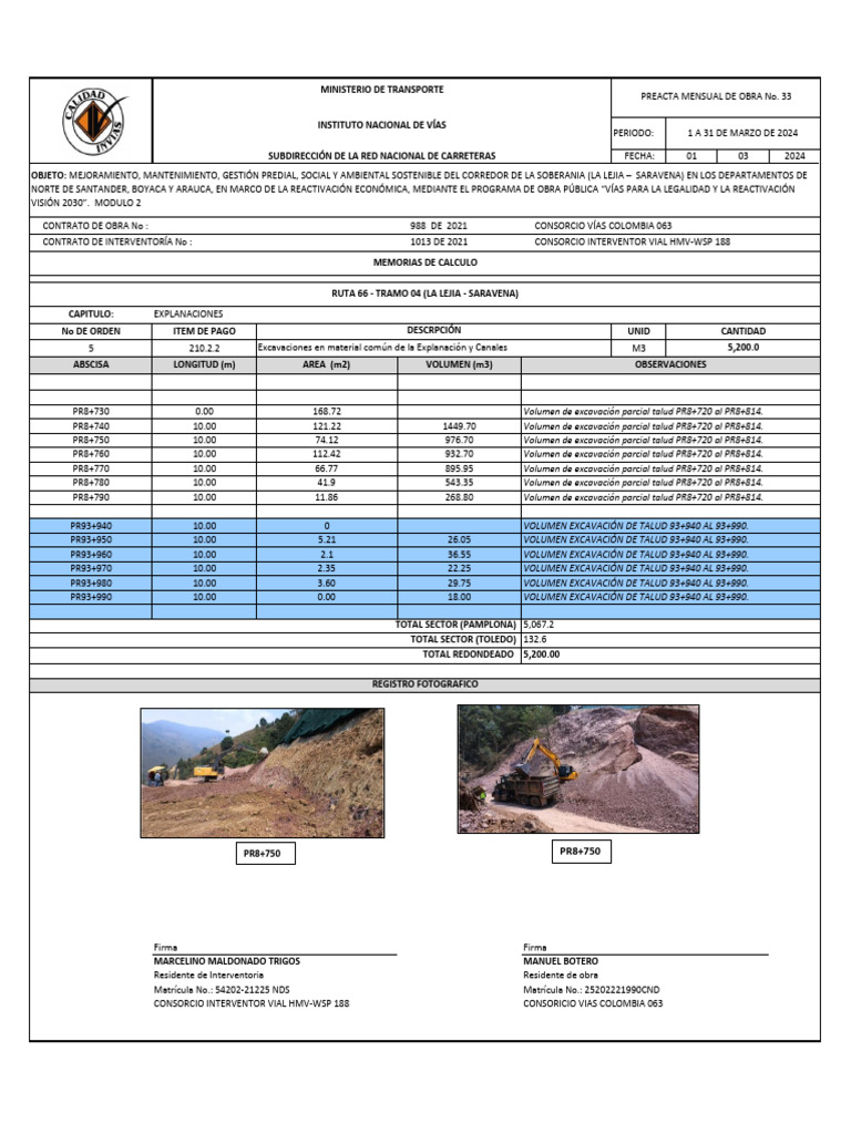Items Sector Toledo - Saravena - Mar 24 | PDF | Rutas | Colombia