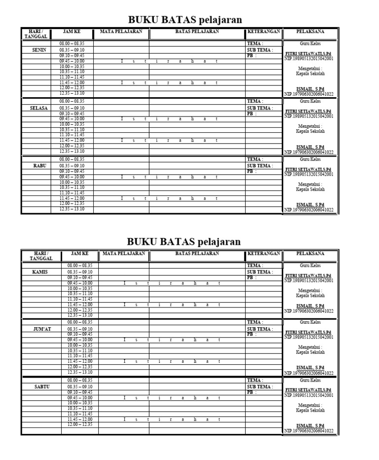 BUKU BATAS SDN Risma | PDF