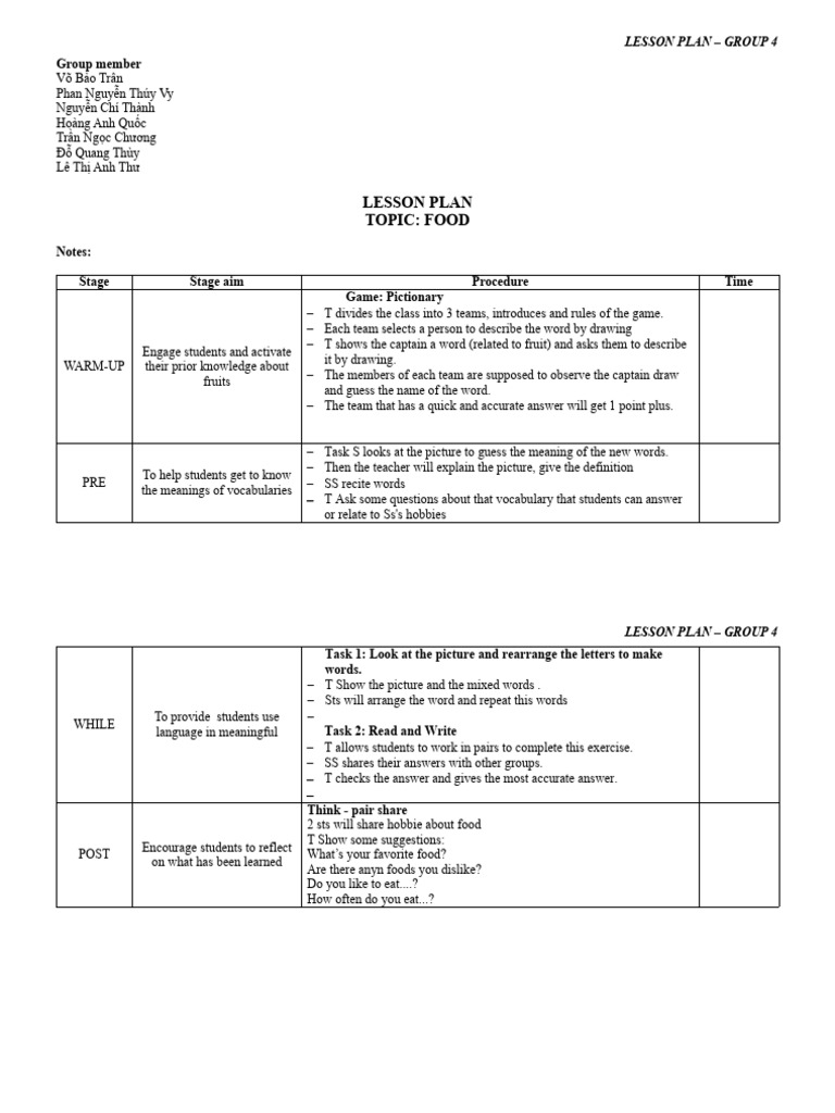 Lesson Plan - G4 | PDF | Human Communication | Behavior Modification