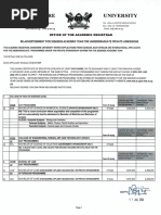 Mak Undergraduate Programmes Fees Structure 2024 2025AY | PDF | Undergraduate Education | Dental ...