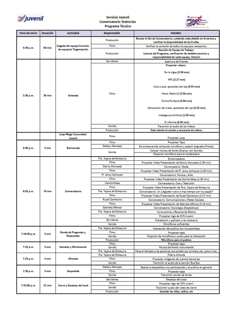 Programa Técnico Conversatorio.xlsx - Programa técnico | PDF