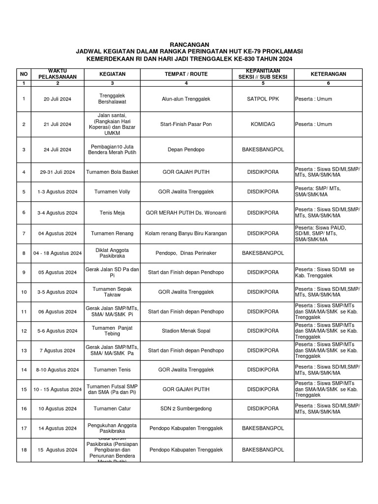 Rancangan Jadwal Phbn Tahun 2024 | PDF
