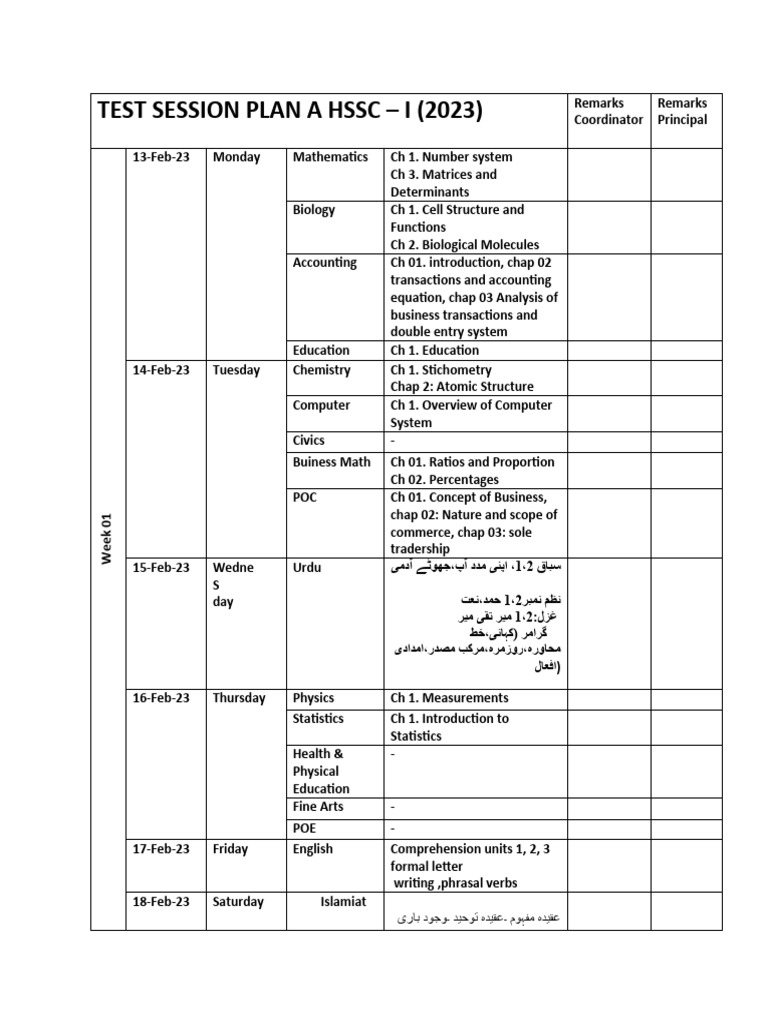 Test Planer 2023 Plan HSSC-1 (A) | PDF | Mathematics | Trigonometry