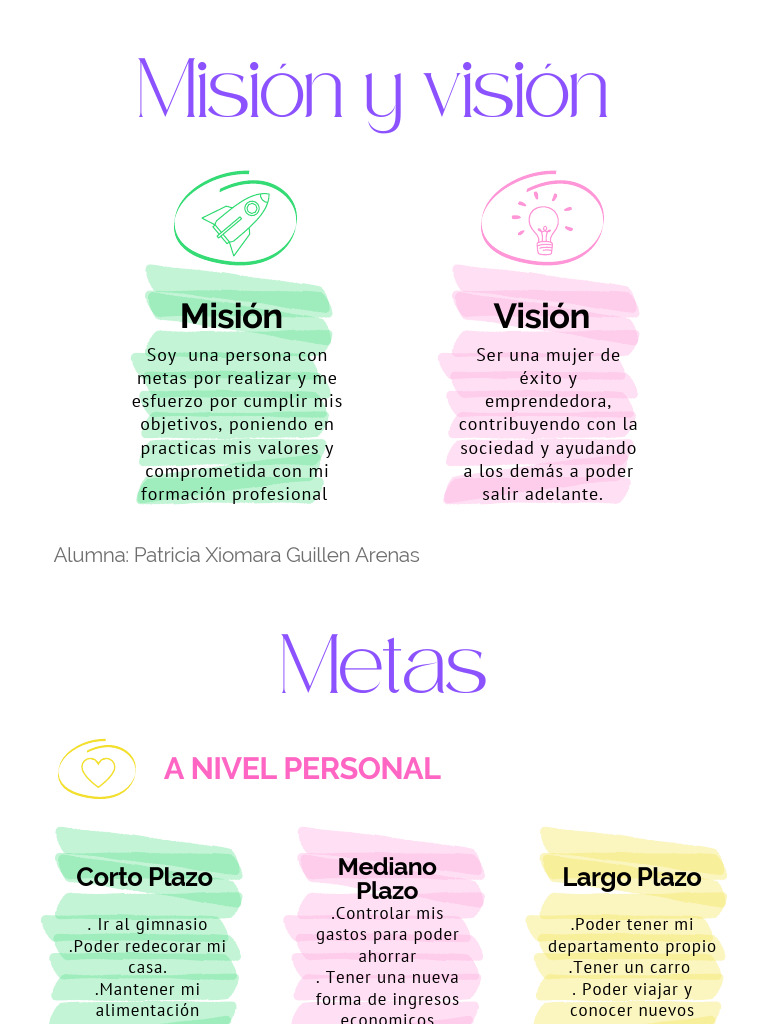 Misión y Visión de Patricia Guillen | PDF | Crecimiento personal y ...