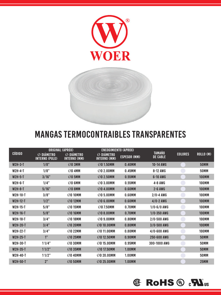 Ficha_Tecnica_Woer_Manga_Termocontraible_Transparente_compressed | PDF