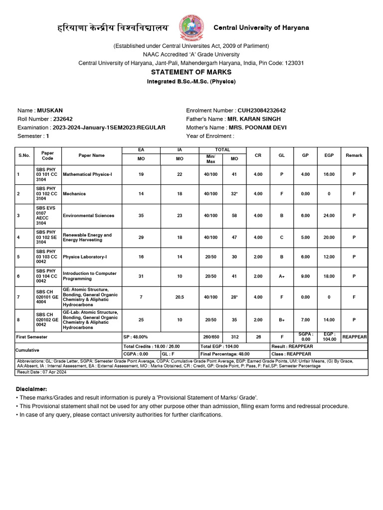Integrated B.Sc.-M.Sc. (Physics) - YearSession - 2023-2024-January-1SEM2023 - REGULAR - Term - 1 ...