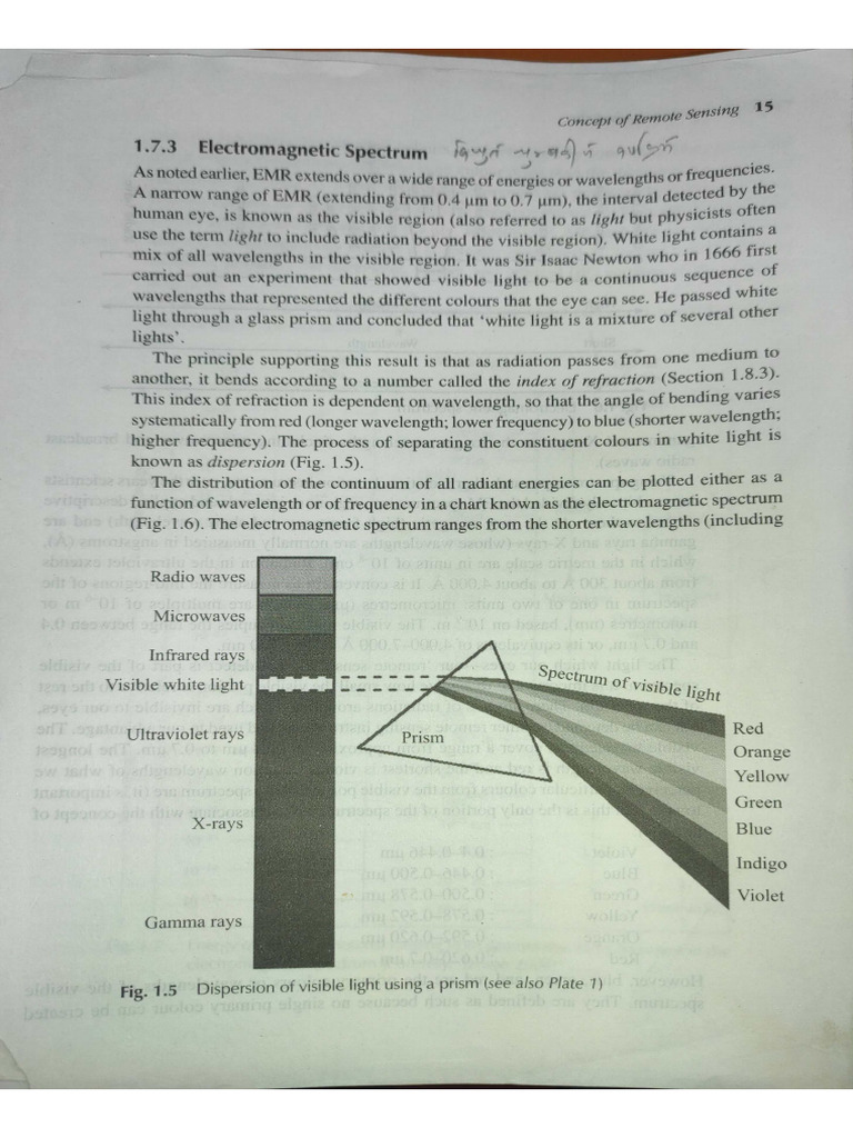Diagrams (Remote sensing) | PDF
