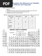 Atoms, Elements & Compounds Q&A | PDF