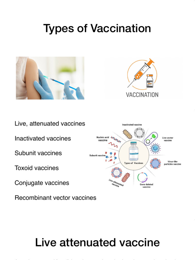 Types of Vaccines | PDF | Vaccines | Virus