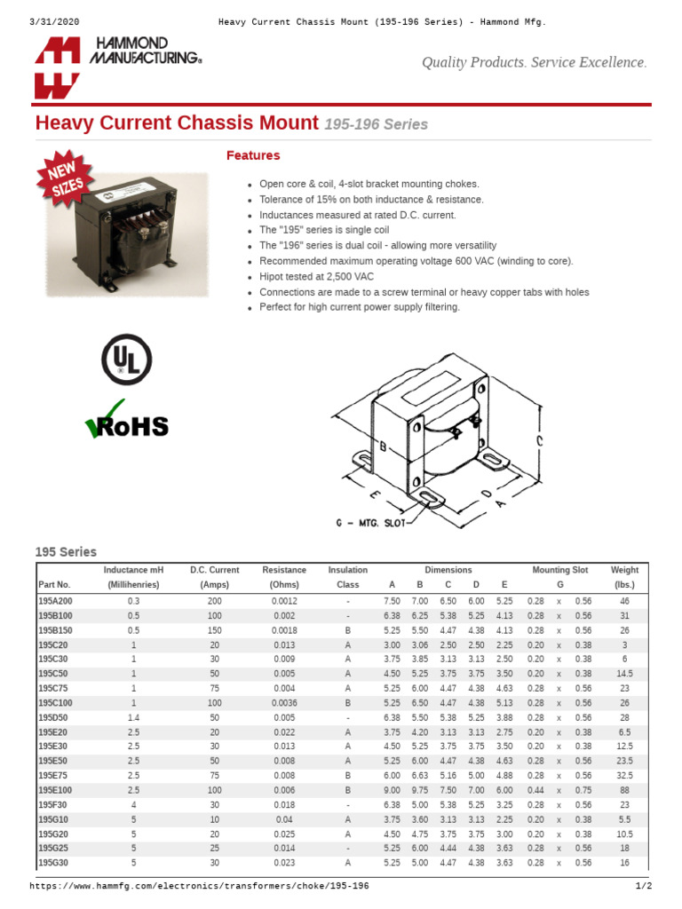 Heavy Current Chassis Mount Chokes | PDF | Inductor | Electrical Components
