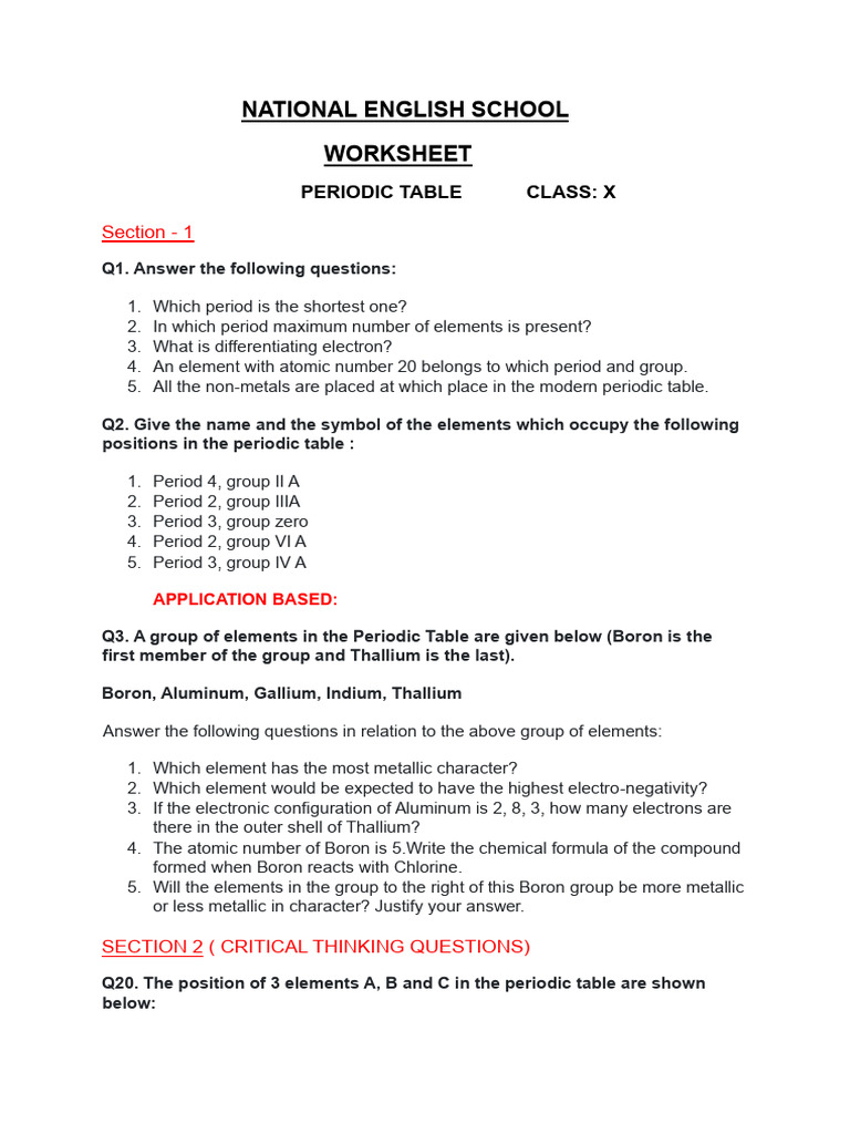 Chemistry 10 Module 2 | PDF | Ion | Atomic Physics