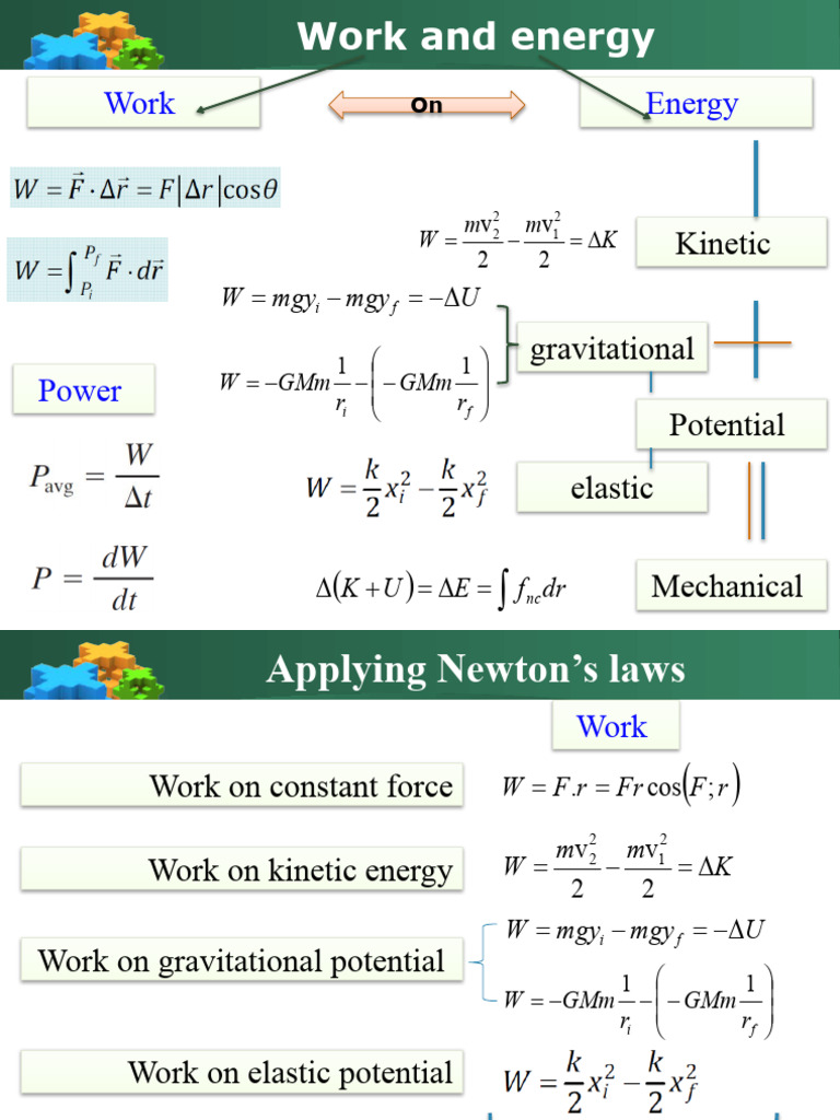 4 Excercise - Work and Energy - Hang | PDF | Force | Kinetic Energy
