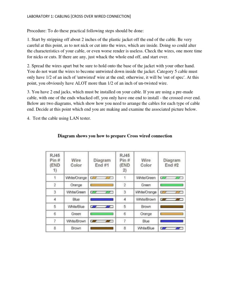 Lab1 Cross Over | PDF