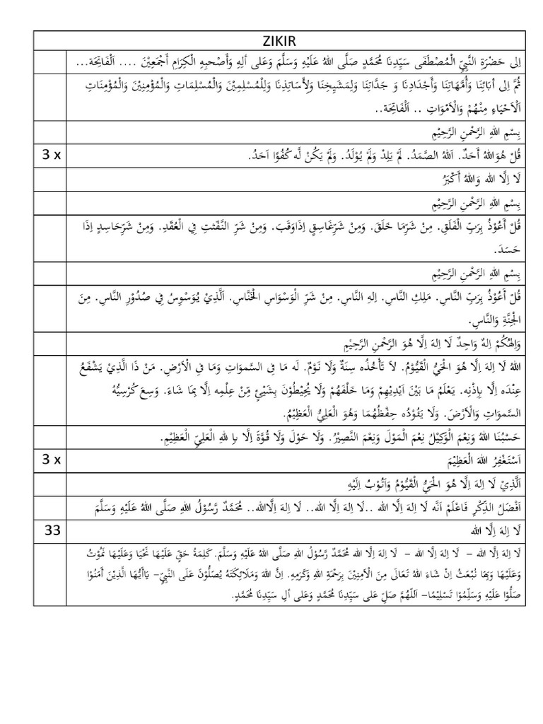 ZIKIR | PDF