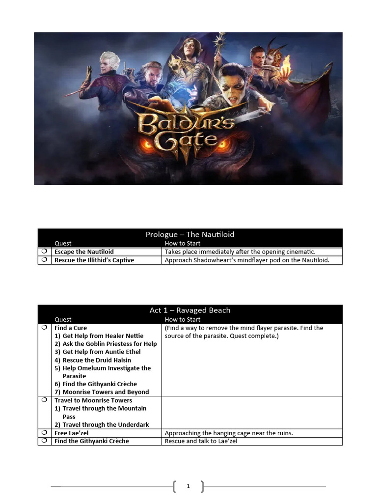 BG3 Printable Quest List | PDF