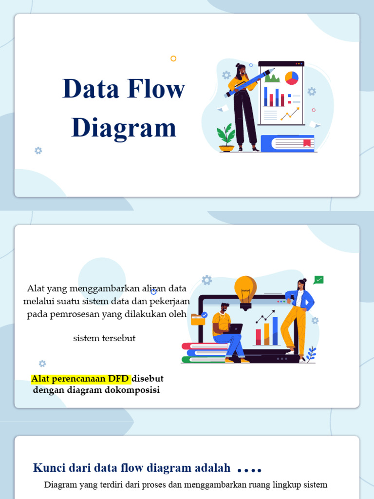 Pertemuan Iii_analisa Perancangan Sistem_lanjutan Materi Dfd | PDF