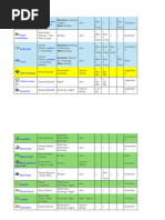 Fish Names in Marathi | PDF | Fishing Industry | Aquatic Animals