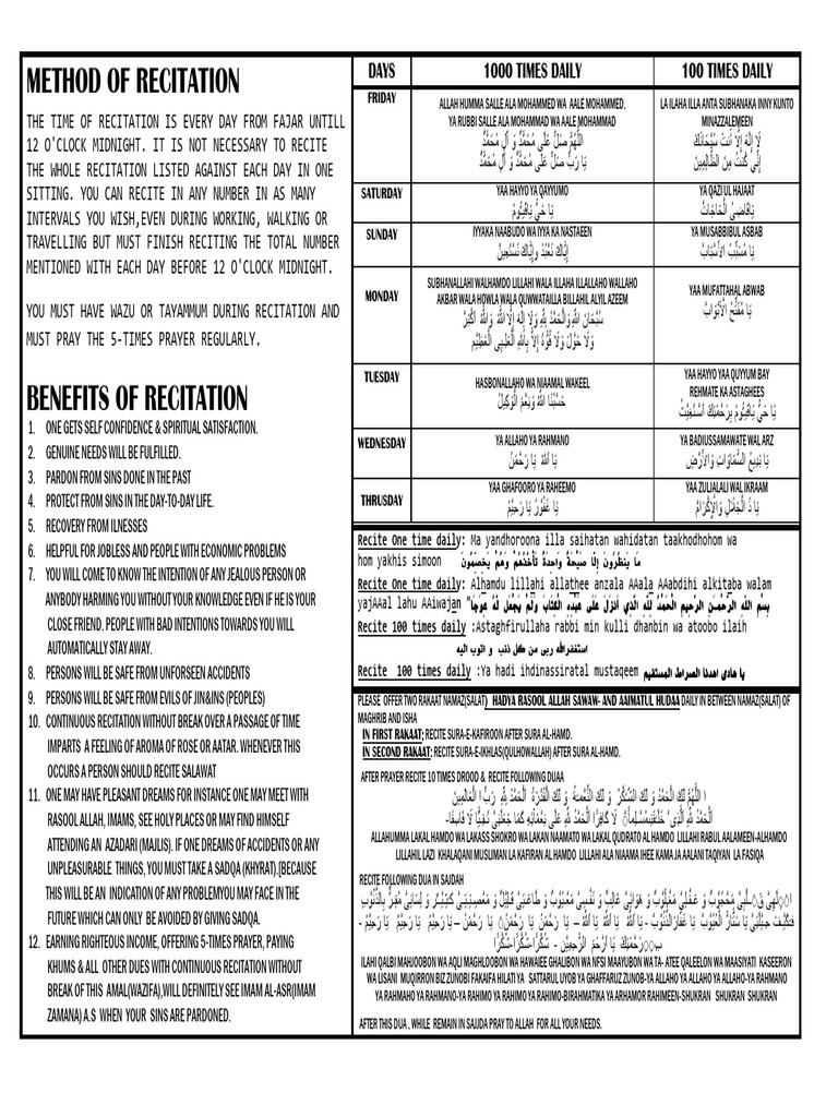 Daily Wazifa English | PDF | Worship | Prayer