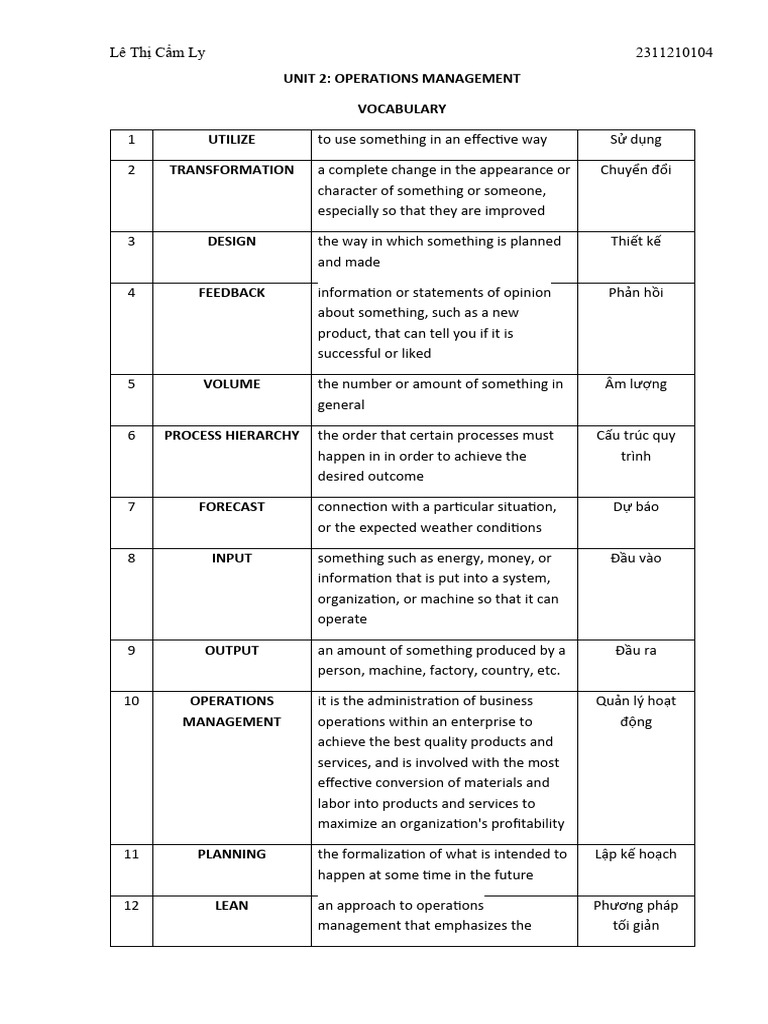 UNIT 2 OPERATIONS MANAGEMENT | PDF | Lean Manufacturing | Business