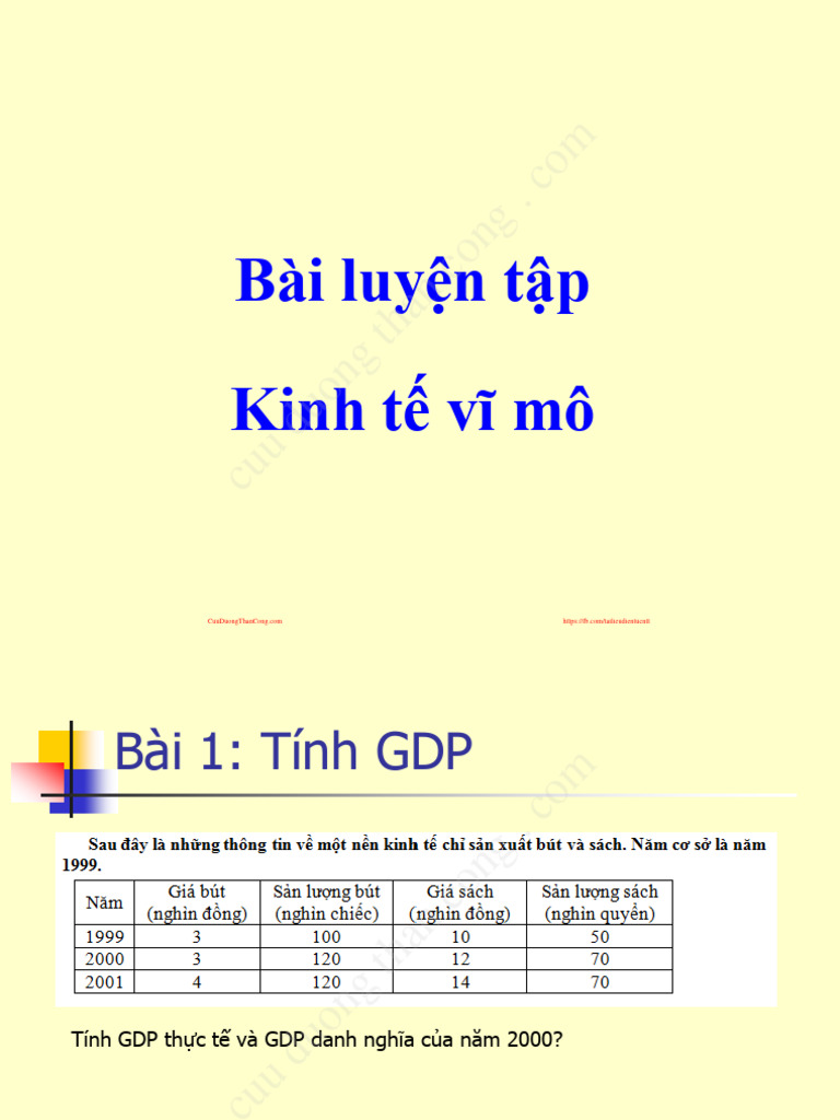 Giao Trinh Co So Van Hoa Viet Nam Chuong 2 Kinh Te Vi Mo Bai Giang