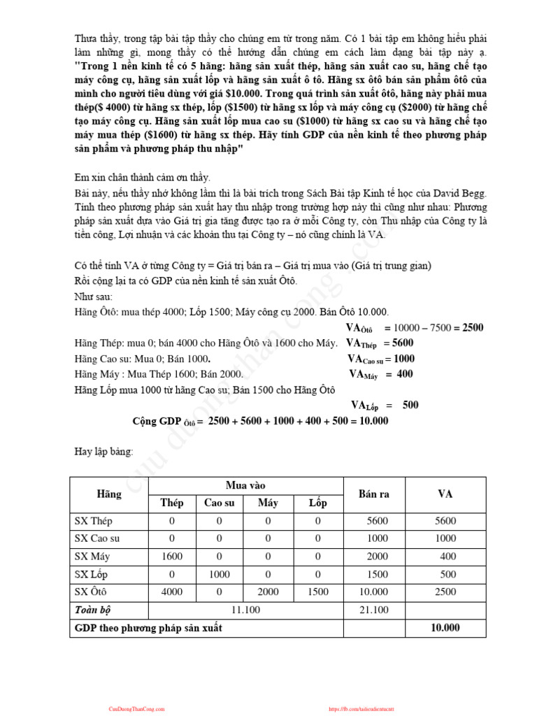 (KTVM) - Kinh-Te-Vi-Mo - 4-6-11 - (Cuuduongthancong - Com) | PDF