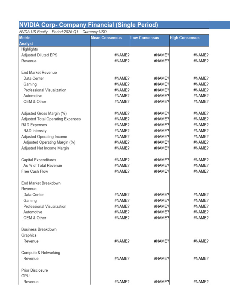 NVIDIA Financial Model | PDF | Book Value | Equity (Finance)