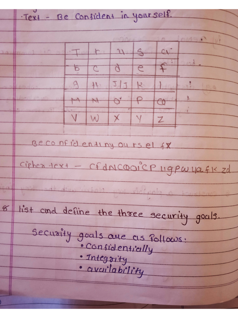 CNS Assignment - 2 | PDF