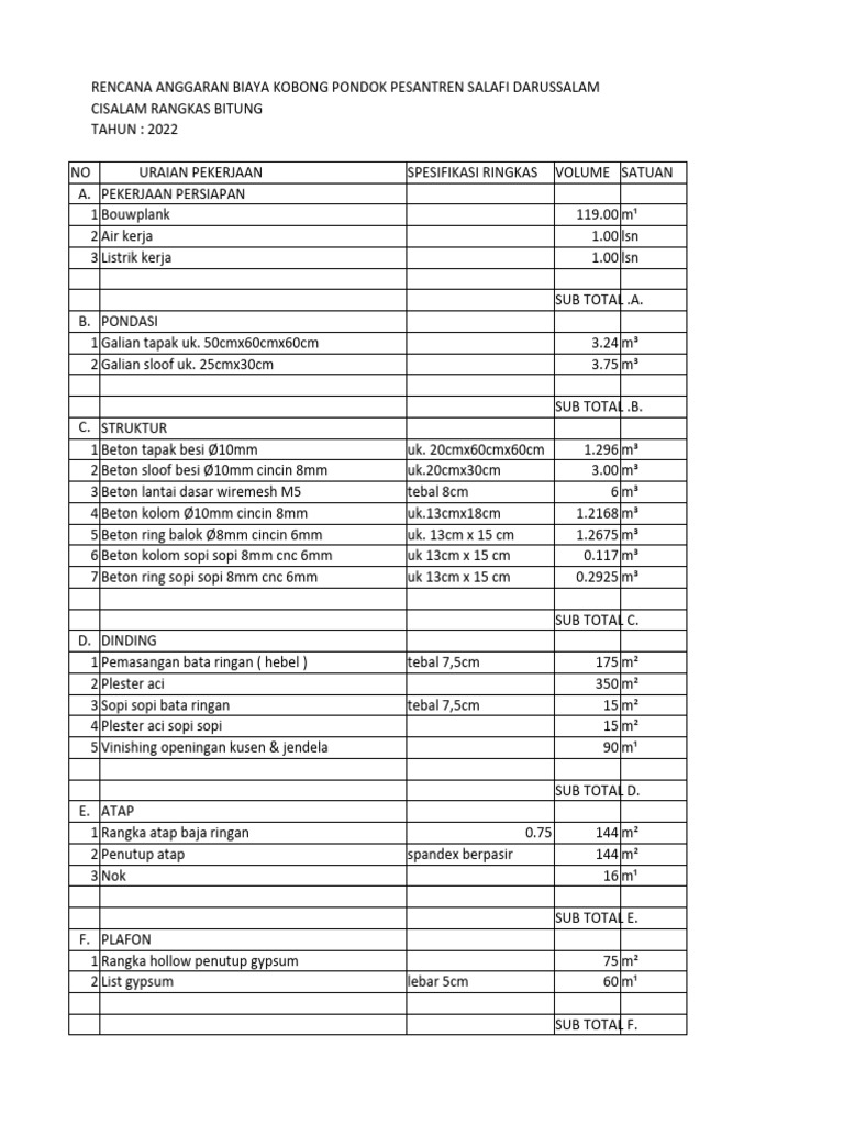 Rab Pondok Salafi Darussalam Rangkas Dengan Bahan Full Bata Ringan | PDF