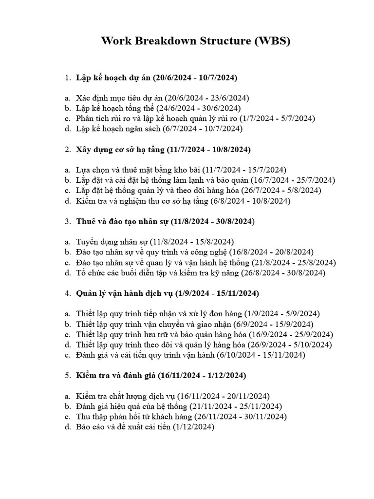 Gantt Chart and WBS Duy | PDF