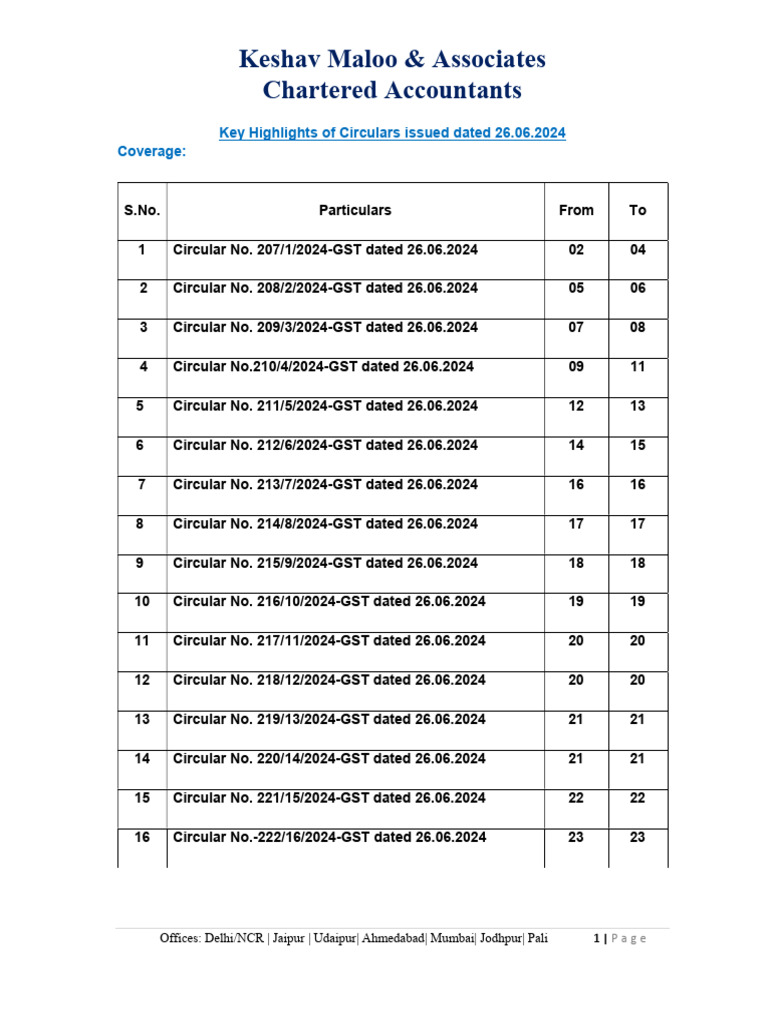 GST Circulars Summary Dated 26.06.24 | PDF | Insurance | Value Added Tax