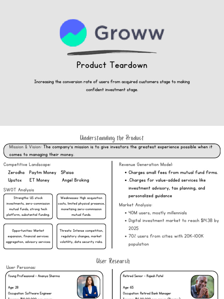 Groww Product Teardown | PDF | Investing | Customer Satisfaction