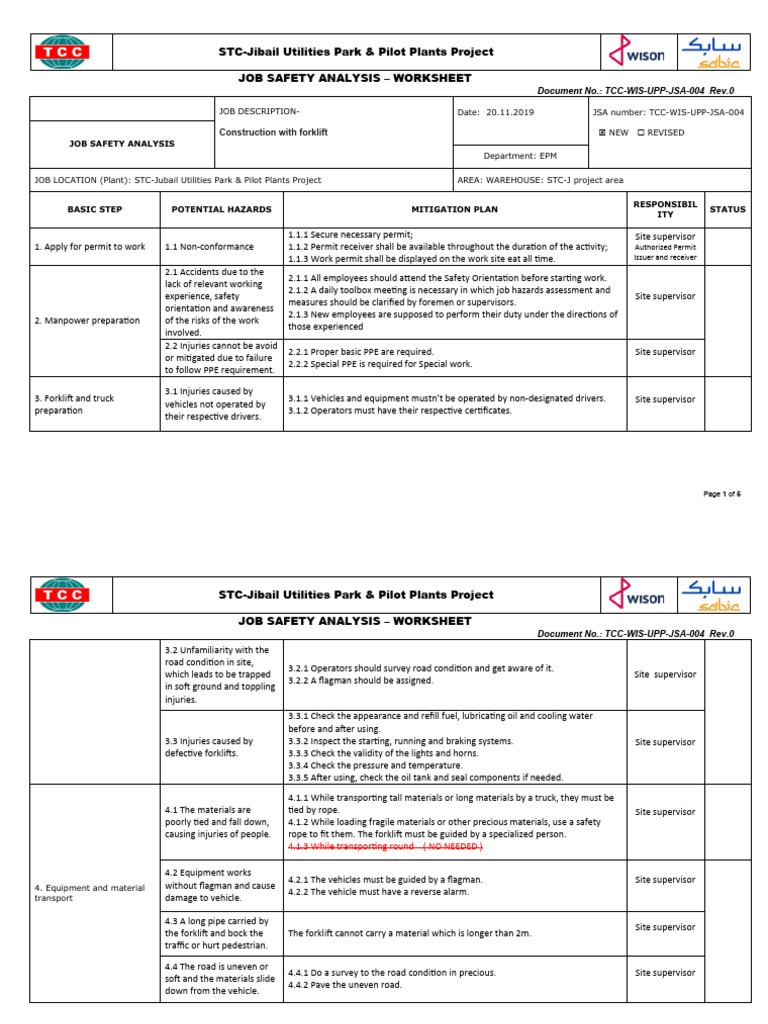 Construction With Forklift JSA | PDF | Forklift | Safety