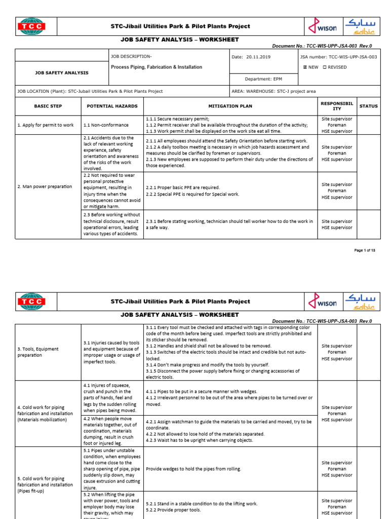 JSA for Process Piping, Fabrication & Installation | PDF | Welding ... JSA for Process Piping, Fabrication & Installation | PDF | Welding ...