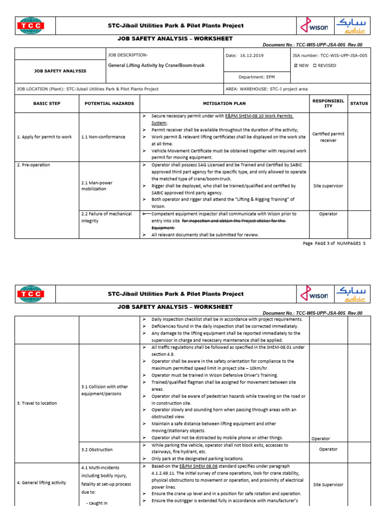 JSA-005 General Lifting Activity by Crane or Boom-Truck | PDF | Crane (Machine)