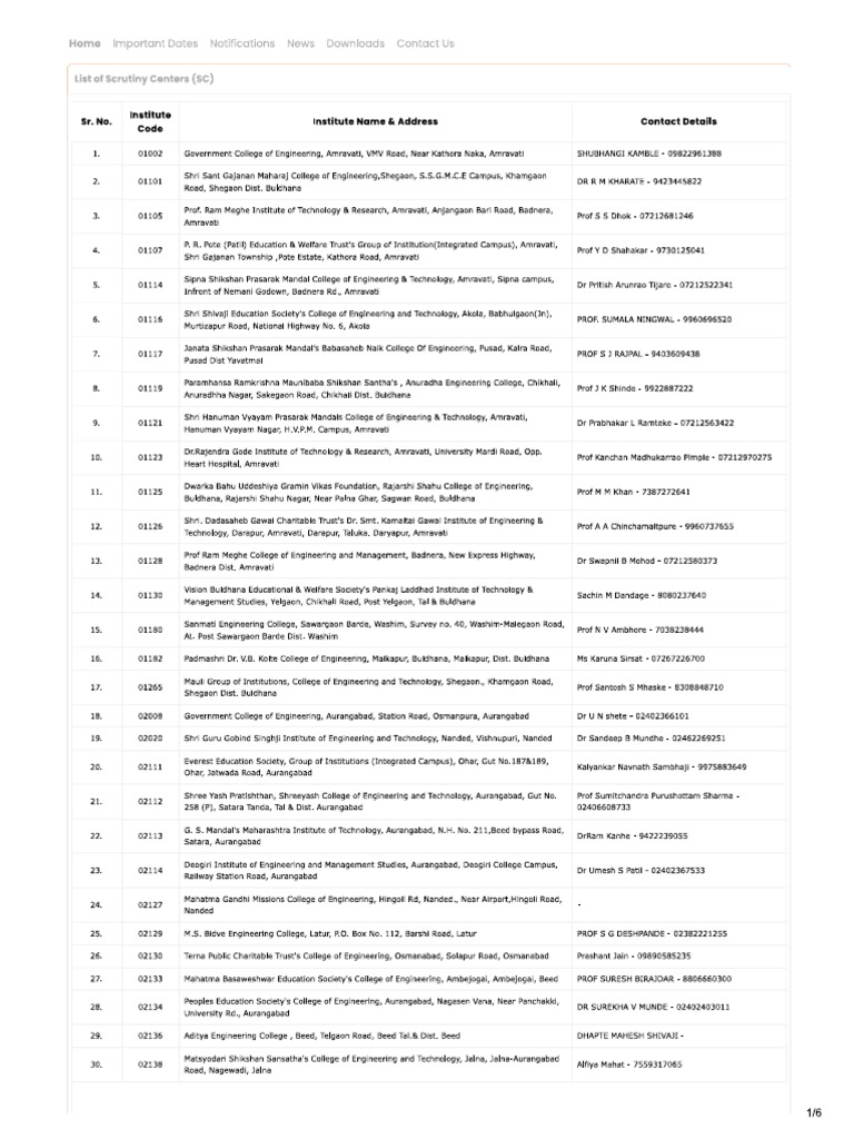 List | PDF