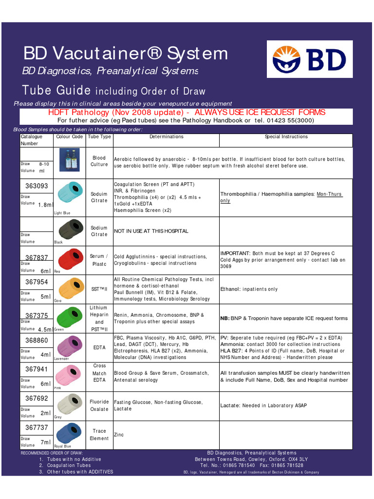 Vacutainer types | PDF | Blood Plasma | Clinical Pathology