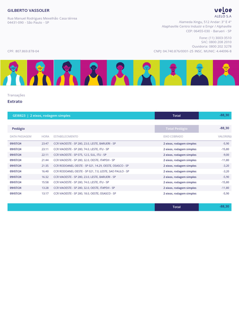 ExtratoVeloe 10072024 | PDF