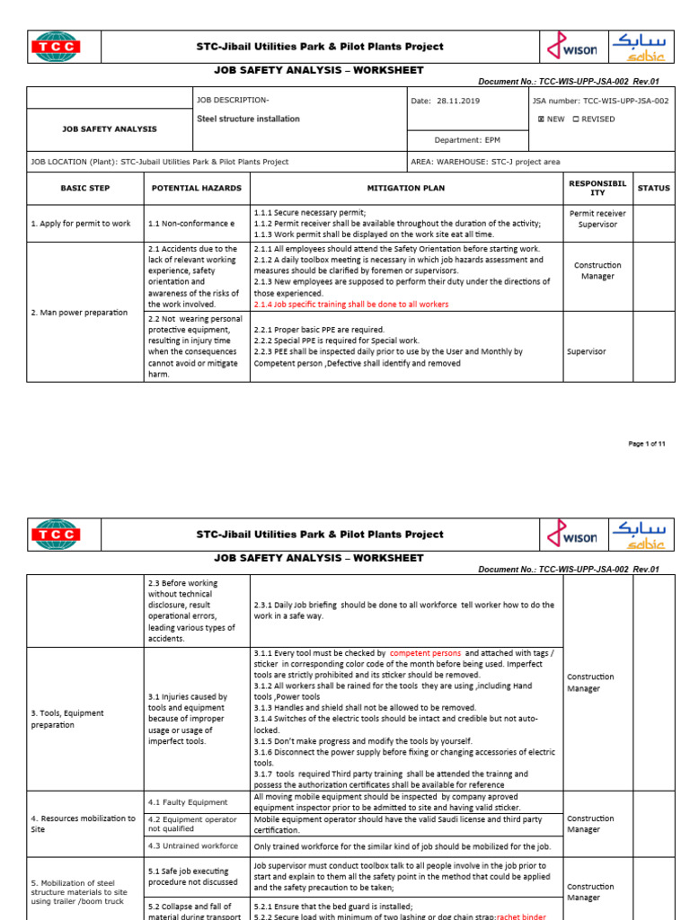 Structure installation-JSA Rev.01 | PDF | Personal Protective Equipment