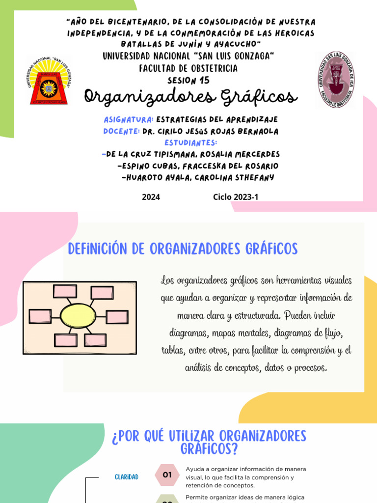 Organizadores Graficos | PDF | Conjunto (Matemáticas)